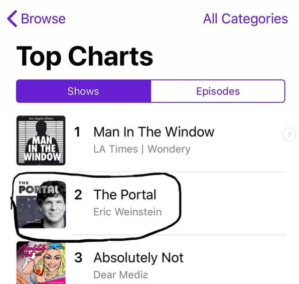 Portal Milestones – The Portal Group