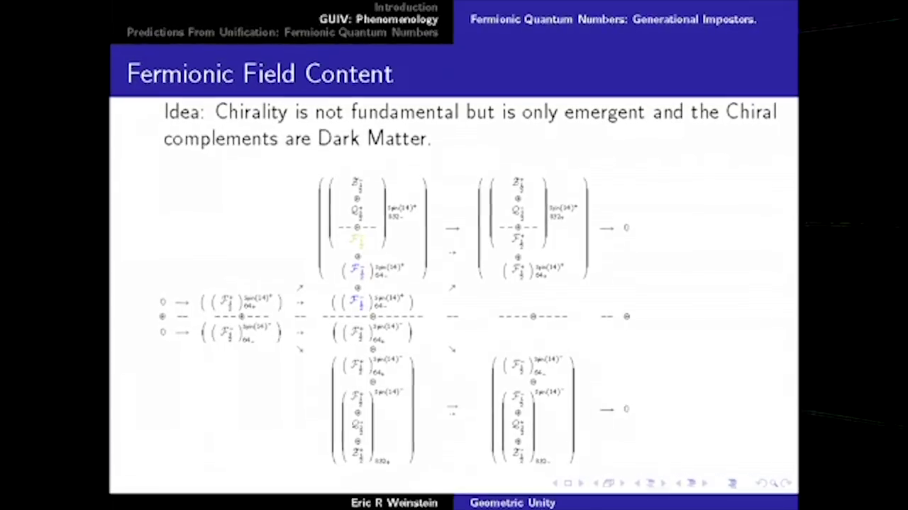 A Portal Special Presentation- Geometric Unity: A First Look – The ...
